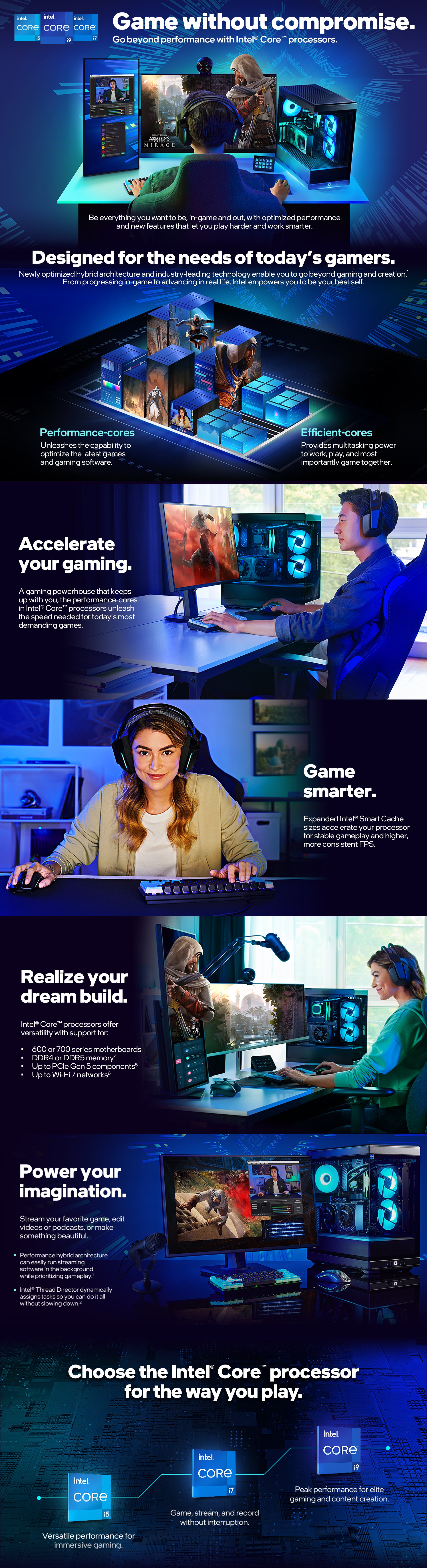 14th Gen Intel® Core™ Devices Processors – PC Express