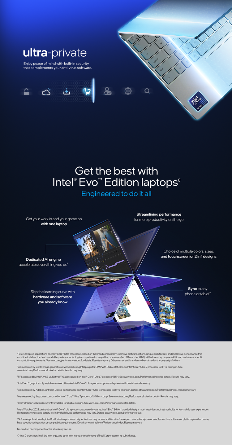 Intel Core Ultra Laptops – Tagged "ThinkPad X1" – PC Express
