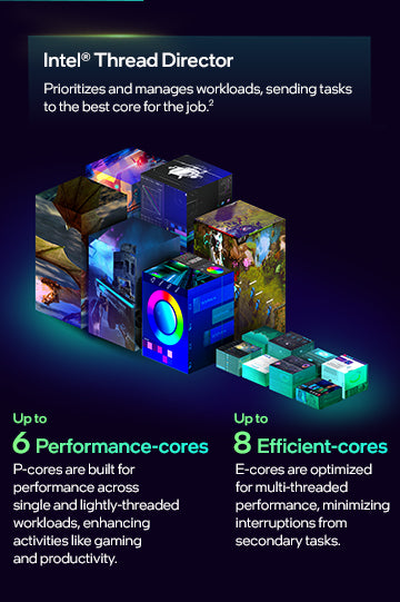 12th Gen Intel® Core™ desktop processors – PC Express