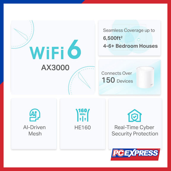 TP-LINK Deco X50 (3-Pack) AX3000 Whole Home Mesh WiFi 6 System – PC Express