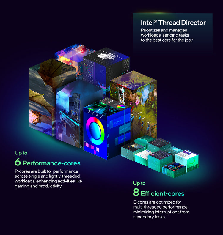 12th Gen Intel® Core™ desktop processors – PC Express